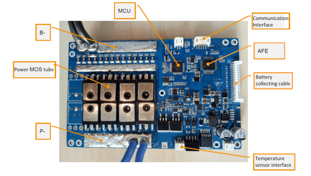 High voltage BMS - lev power solution